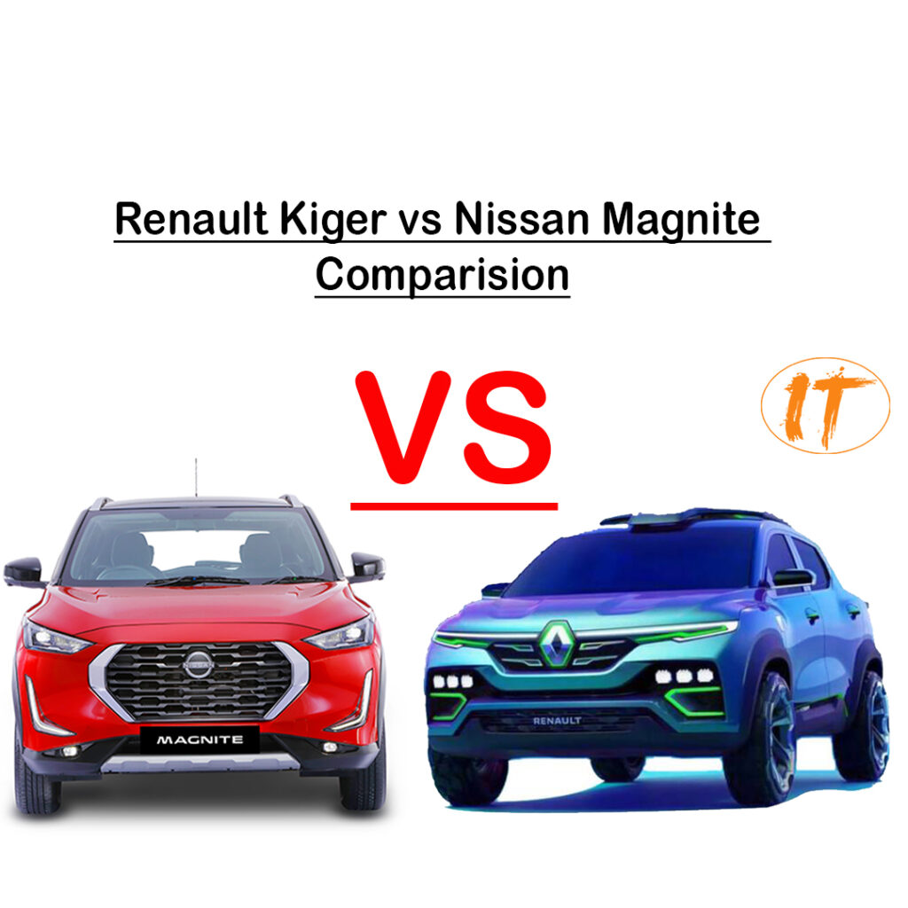 Renault Triber Limited Edition Launched at Rs 7.24 Lakhs | Triber ...
