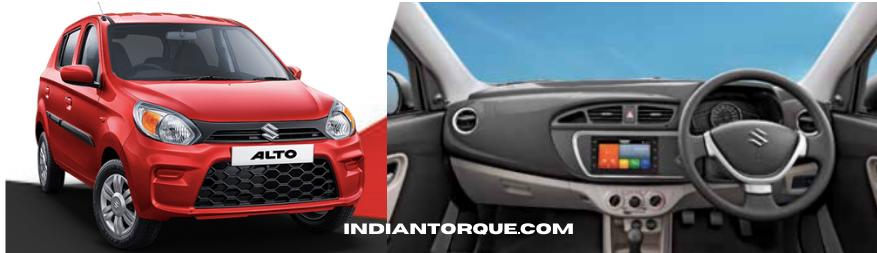 Top 3 Entry Level Hatchbacks In India | 800cc Segment Cars