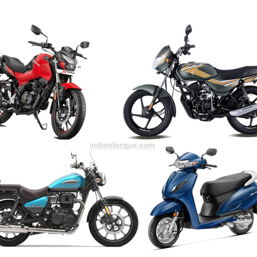 Top 3 Most Selling Scooters In India