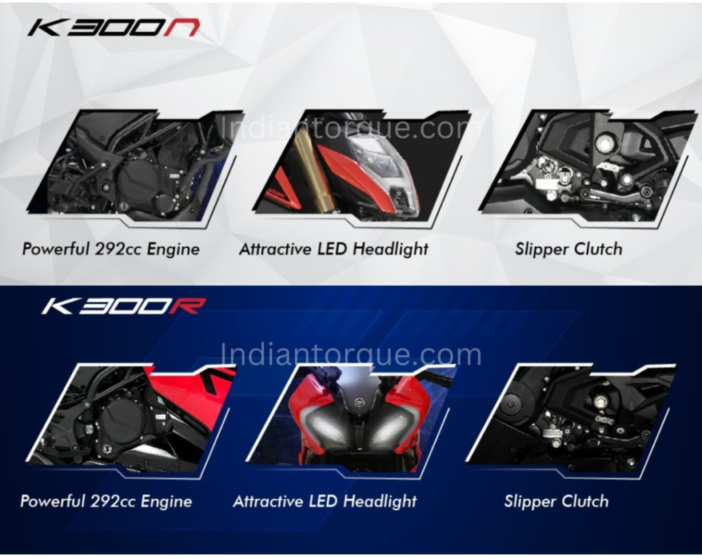 All New Keeway K300 N And K300 R Launched In India, Prices Starting ...