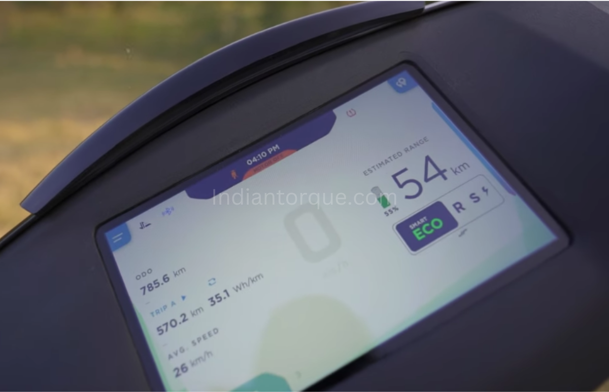 New Ather 450X Top Five Features, Is It The Best Electric Scooter ...